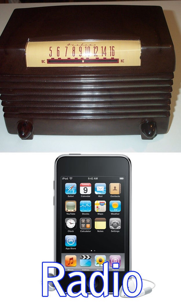 32 Everyday Items That Have Changed Over the Years - FunCage